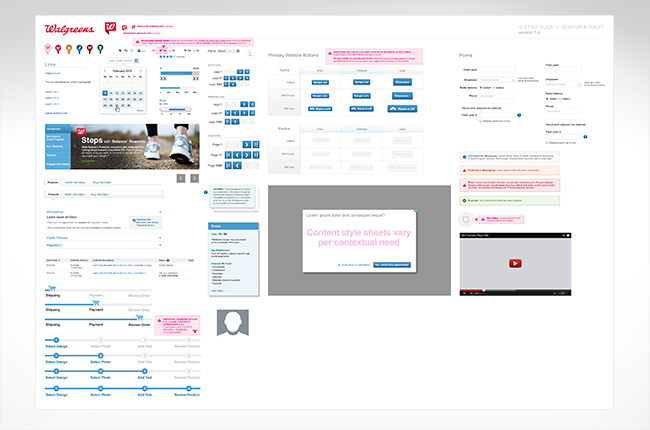 Walgreens User Interface Style Guide | Beth Kettelkamp